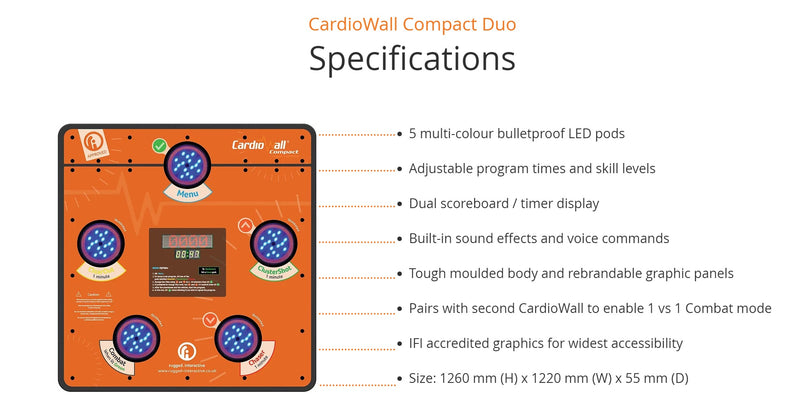 CardioWall Compact Duo by Rugged Interactive